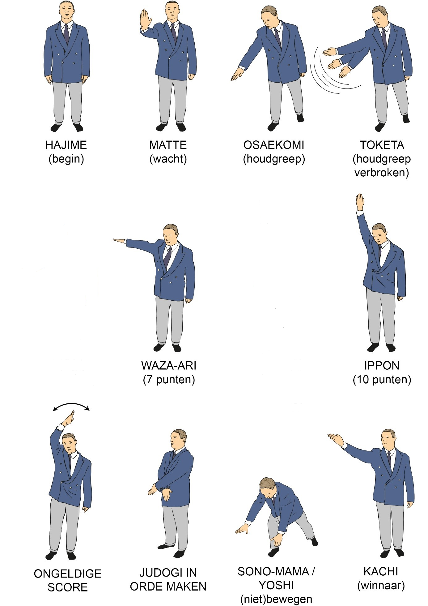De scheidsrechter | Judo Groessen
